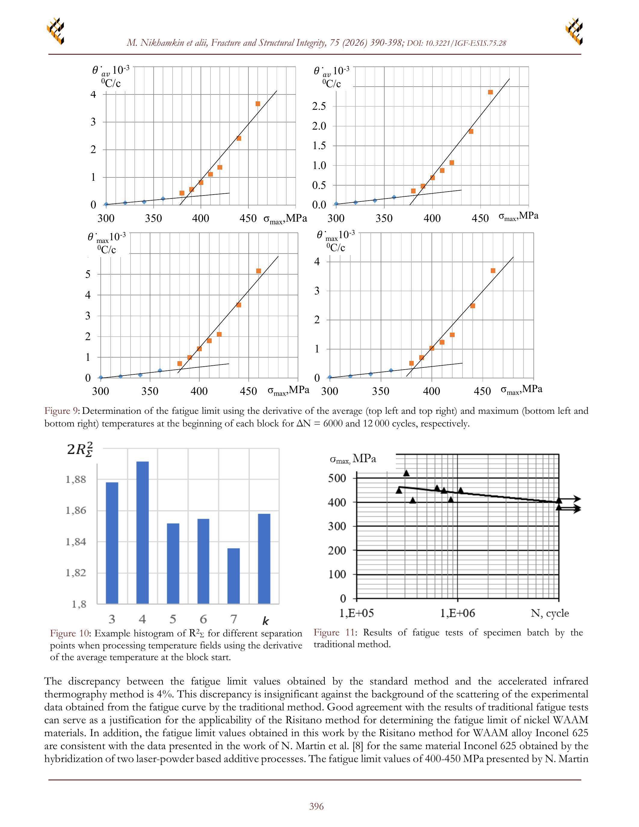 numero_75_art_28_5689