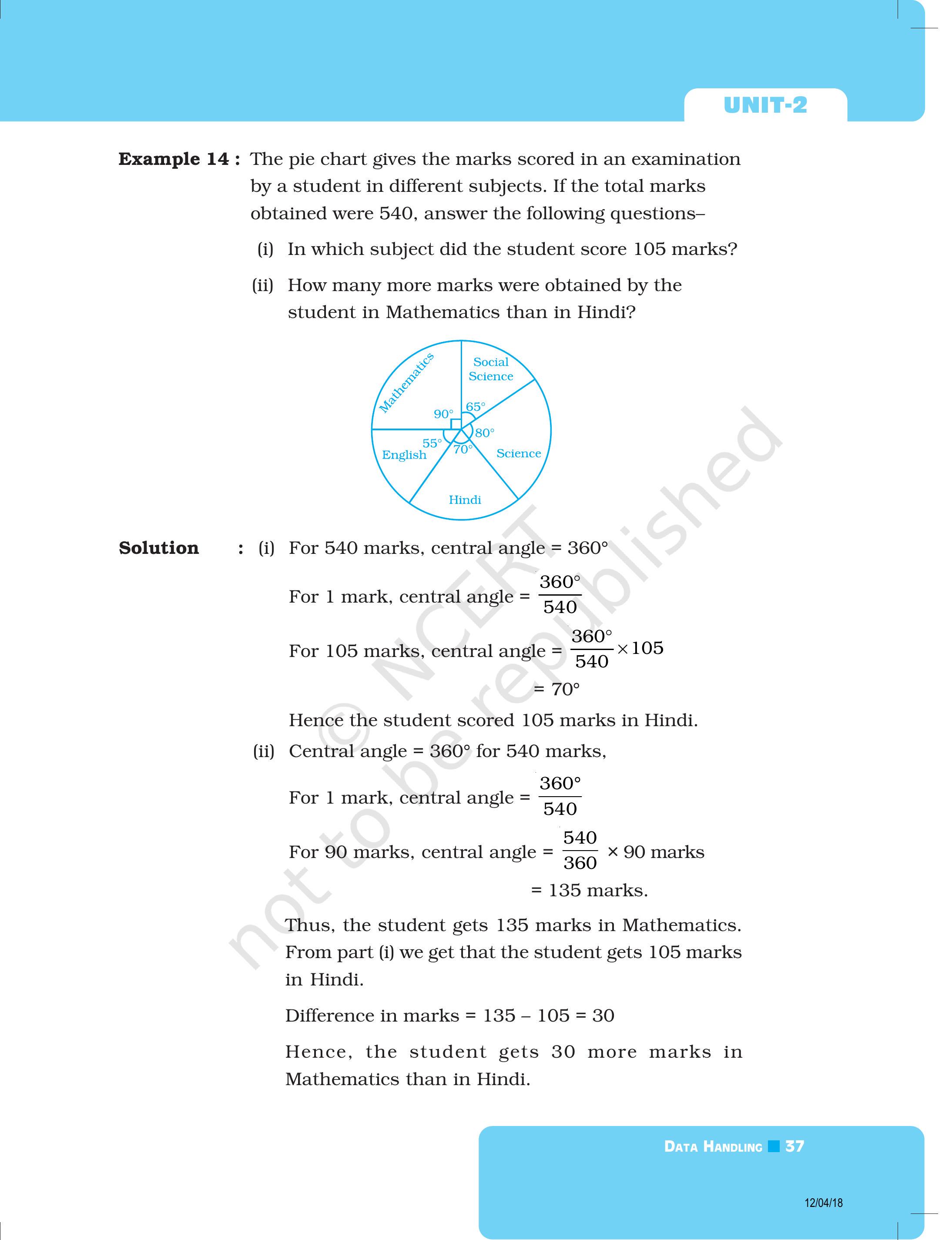 Flexi answers - The pie chart gives the marks scored in an examination ...