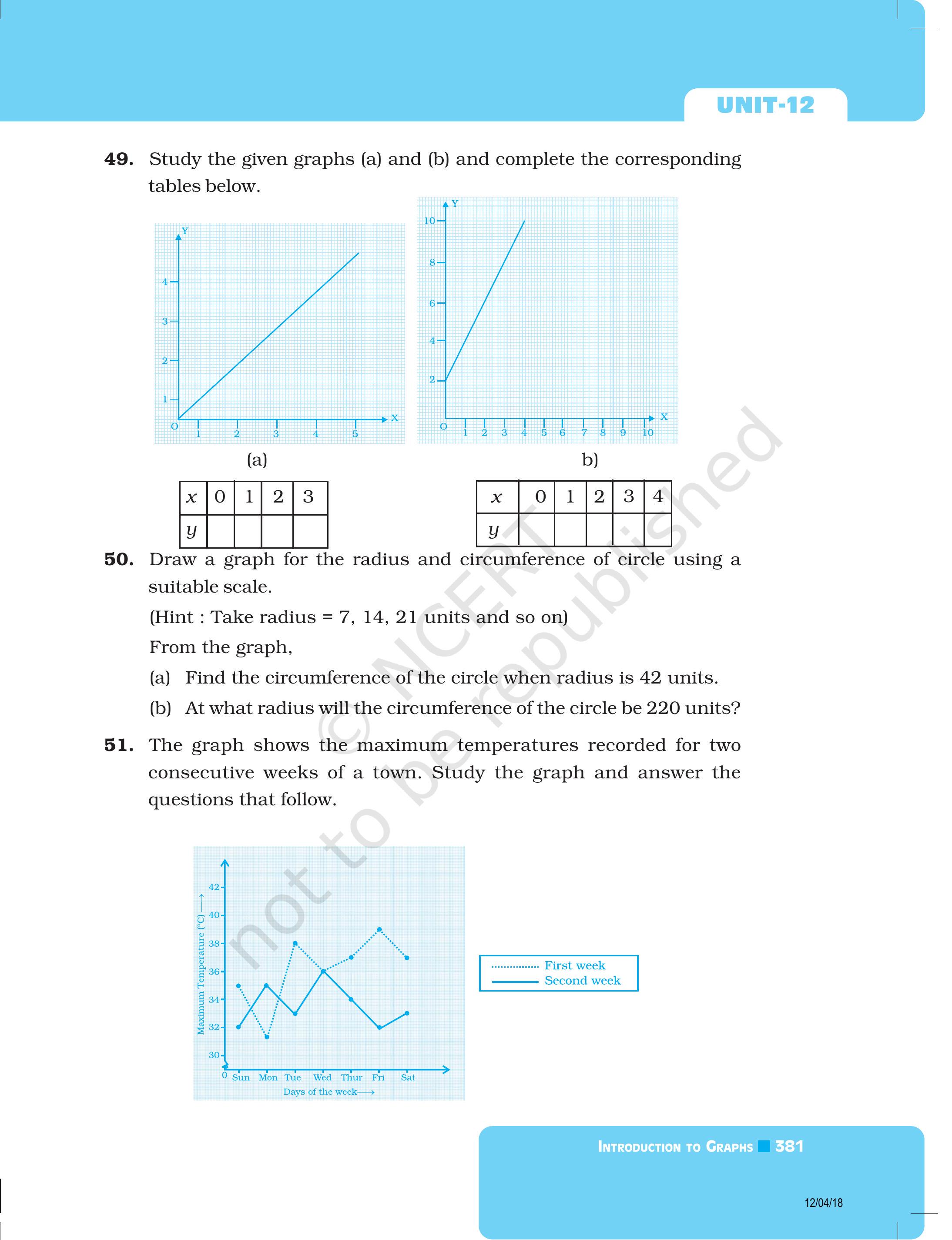Flexi answers - The graph shows the maximum temperatures recorded for ...