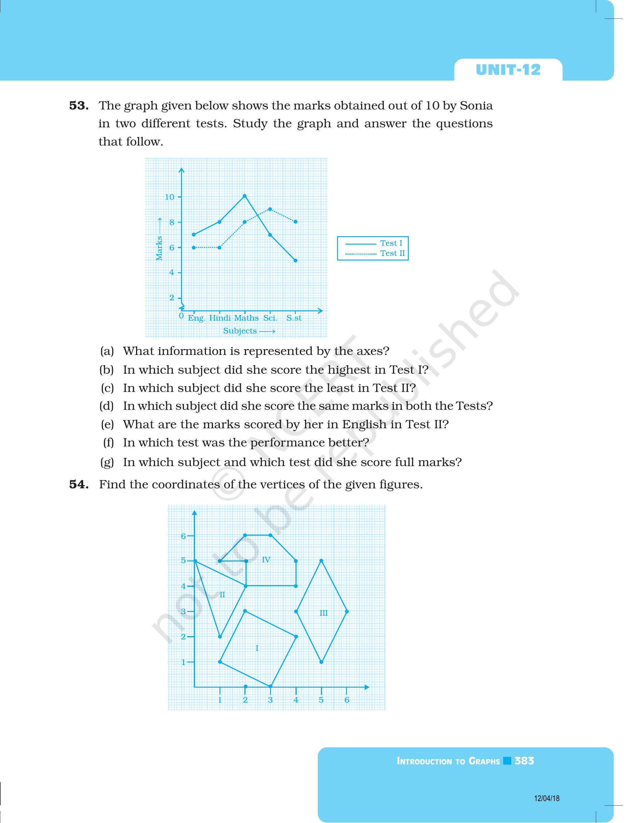 Flexi answers - The graph given below shows the marks obtained out of 10 by Sonia in two ...