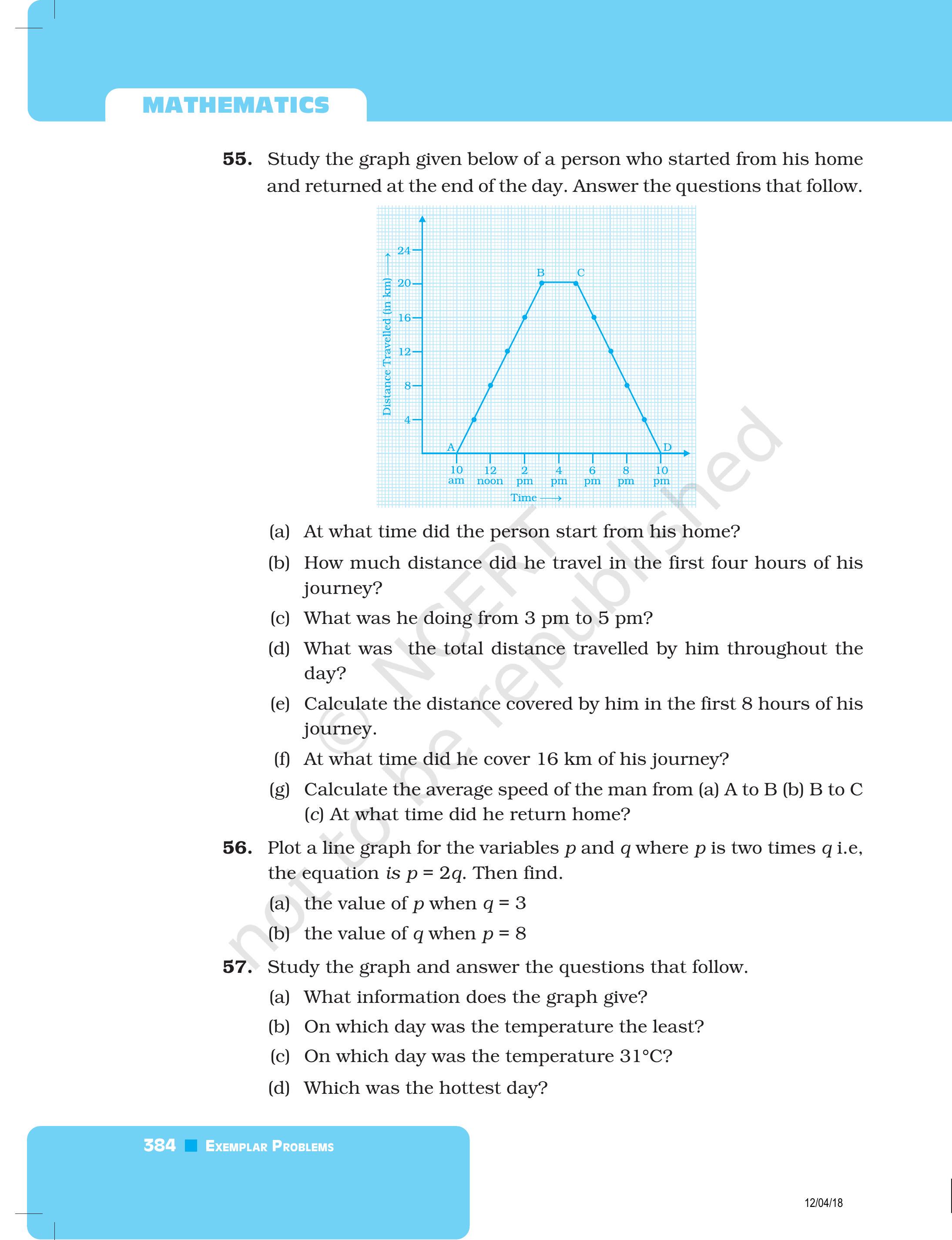 Flexi answers - Study the graph given below of a person who started ...