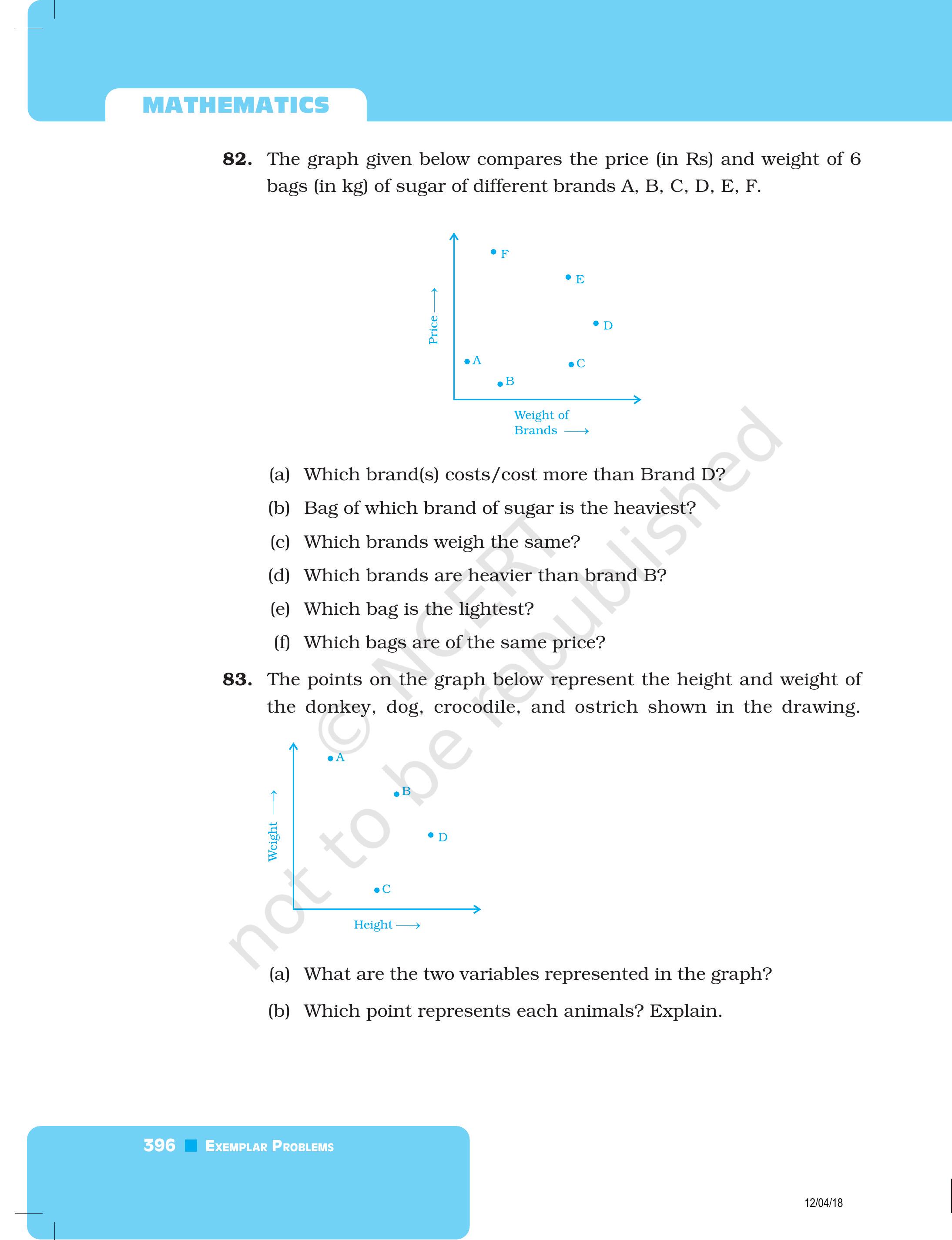 Flexi answers - The points on the graph below represent the height and ...