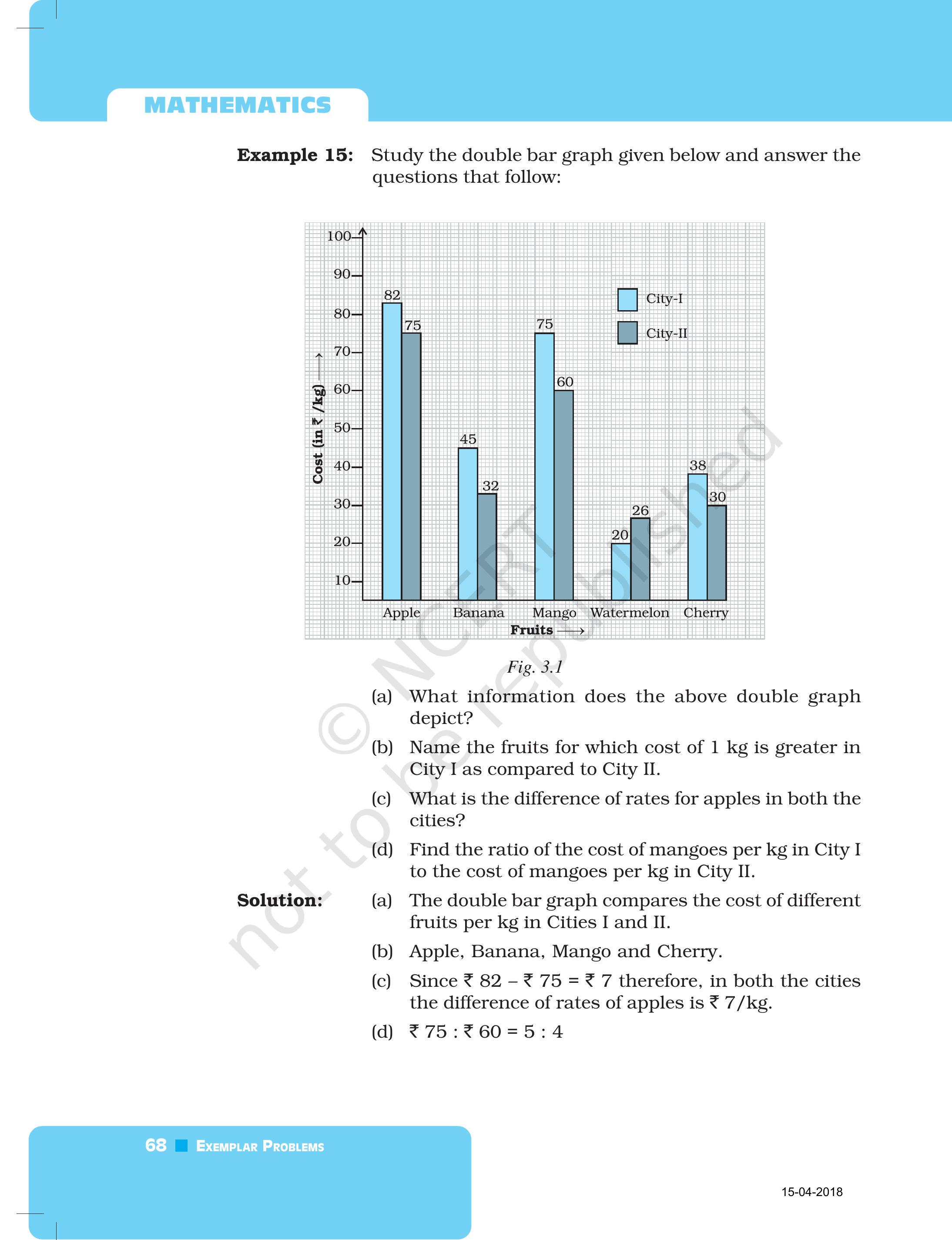 Flexi answers - Study the double bar graph given below and answer the ...