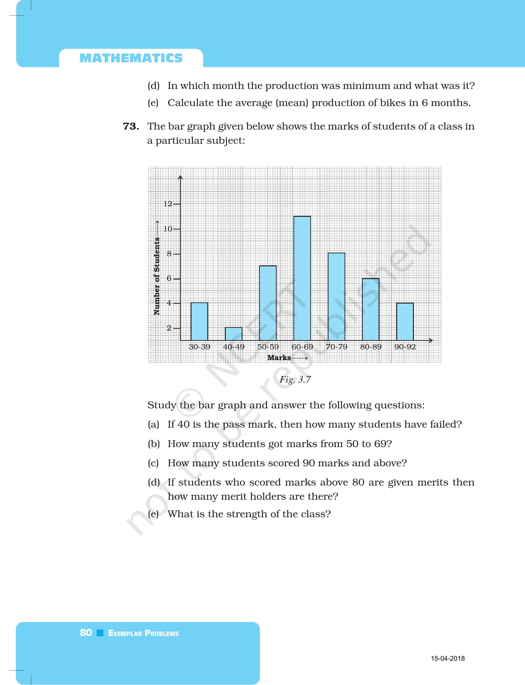 Flexi answers - The bar graph given below shows the marks of students ...