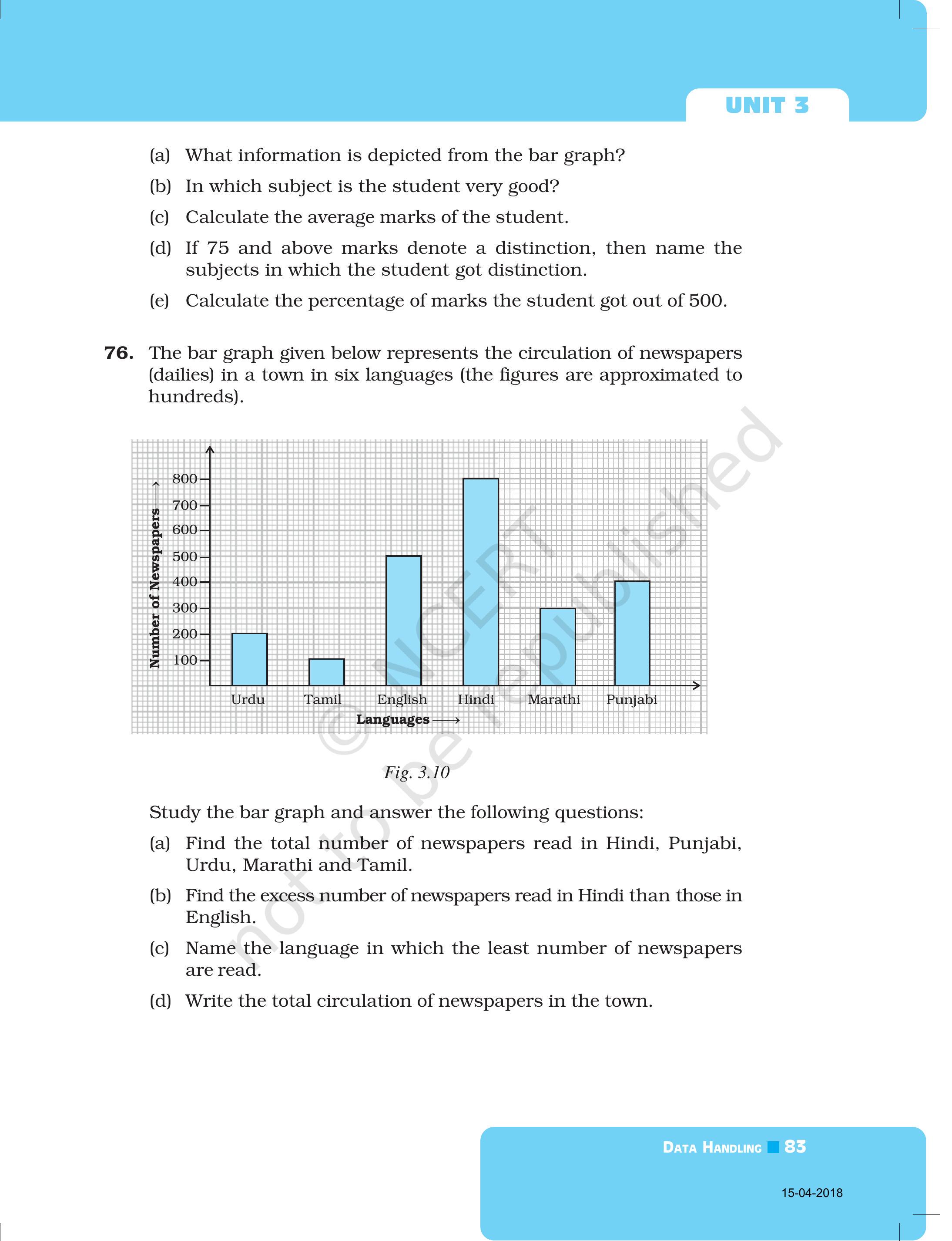 Flexi answers - The bar graph given below represents the circulation of ...