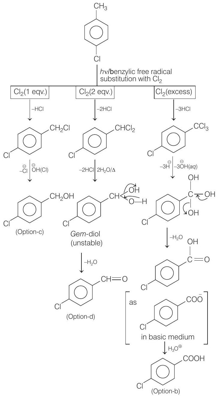 Sathee Benzene And Alkyl Benzene Result Question 7
