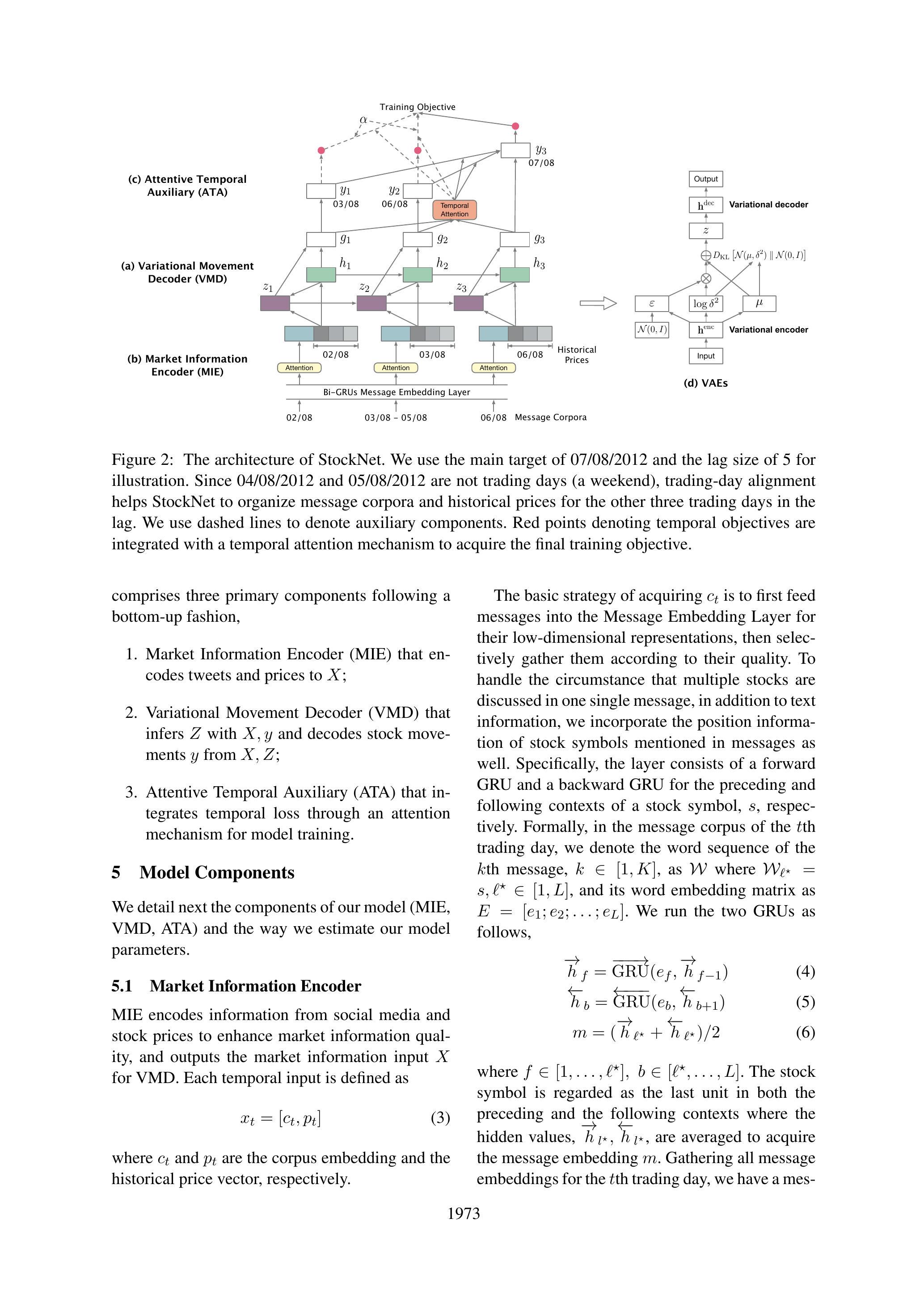 来自推文和历史价格的股票运动预测