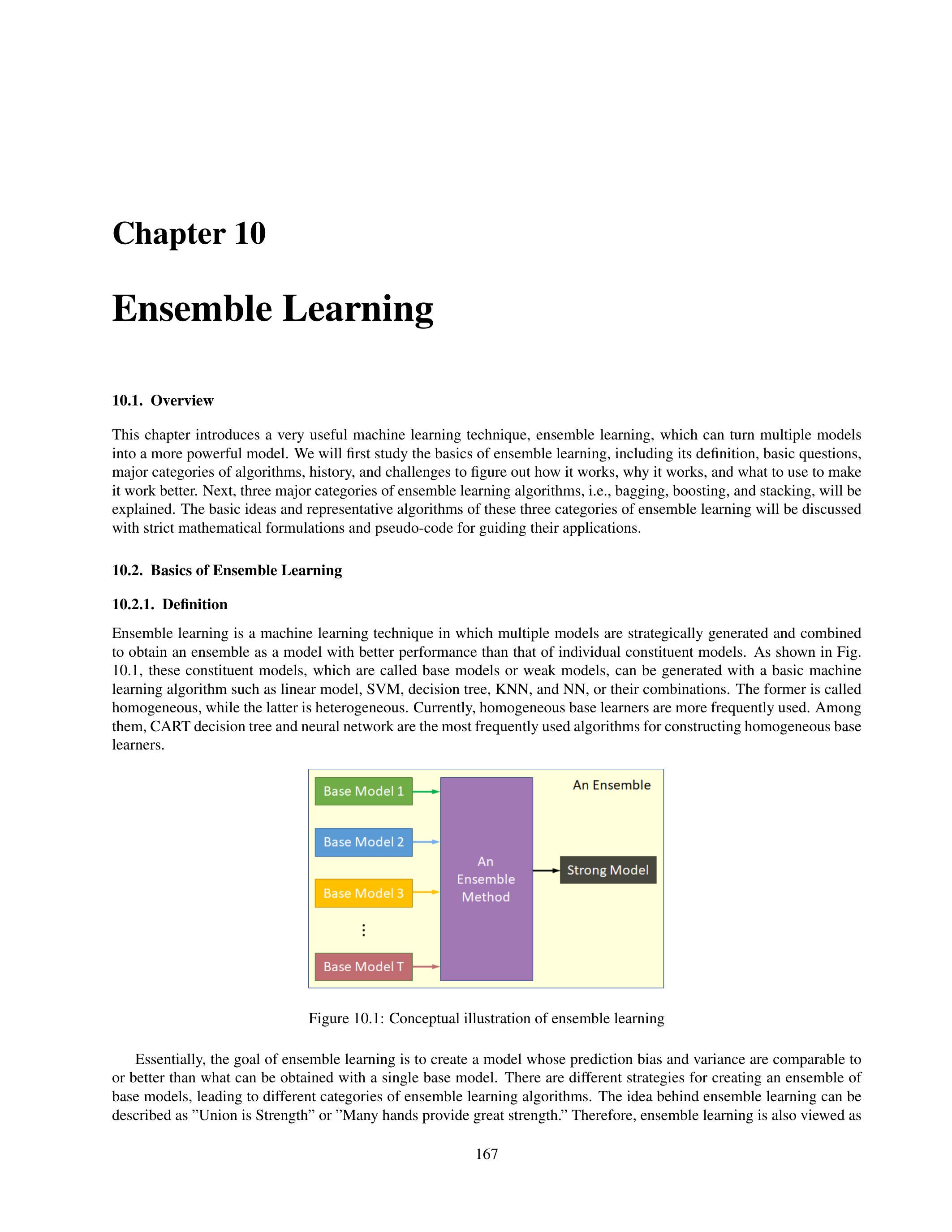 AI Engineer - Ensemble Learning