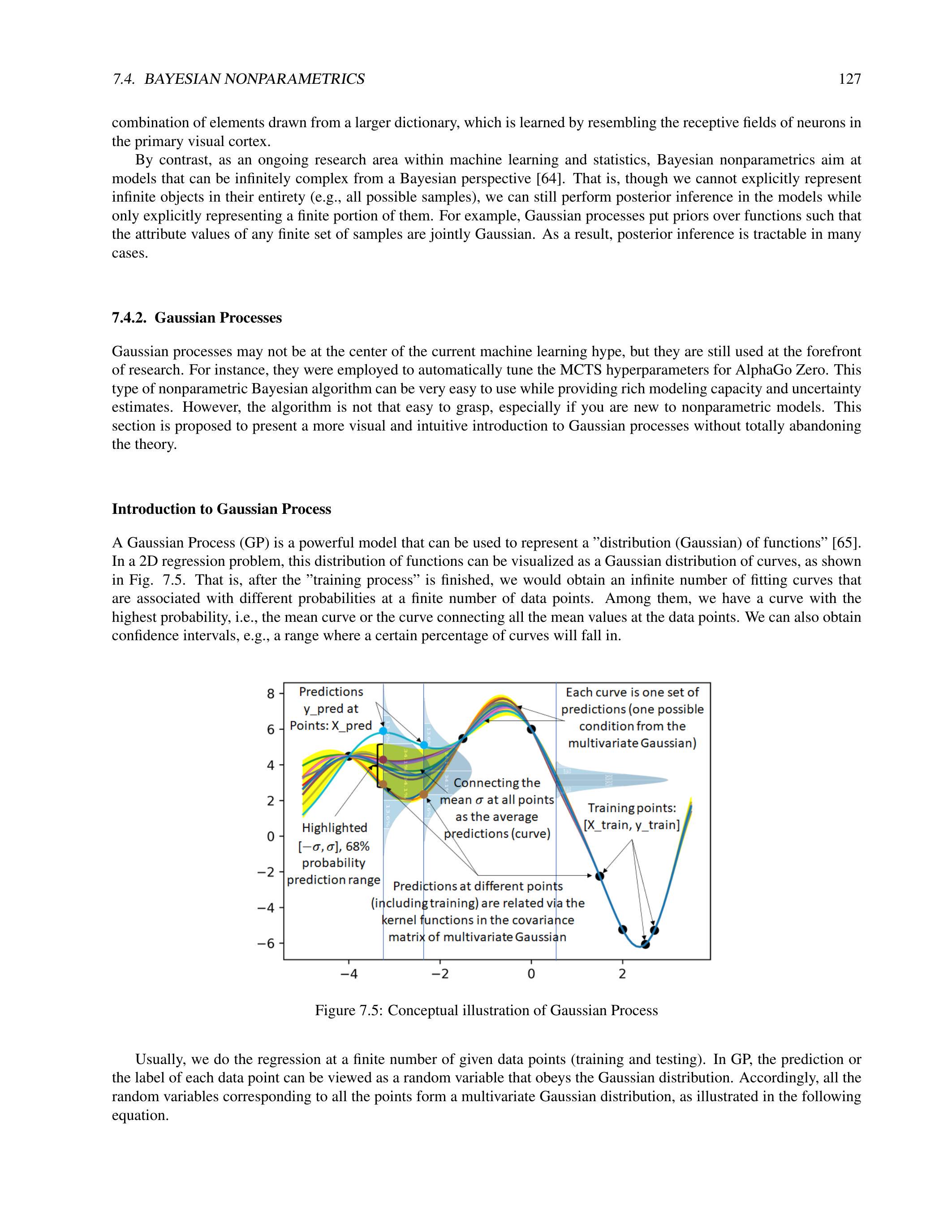 AI Engineer - Gaussian Process
