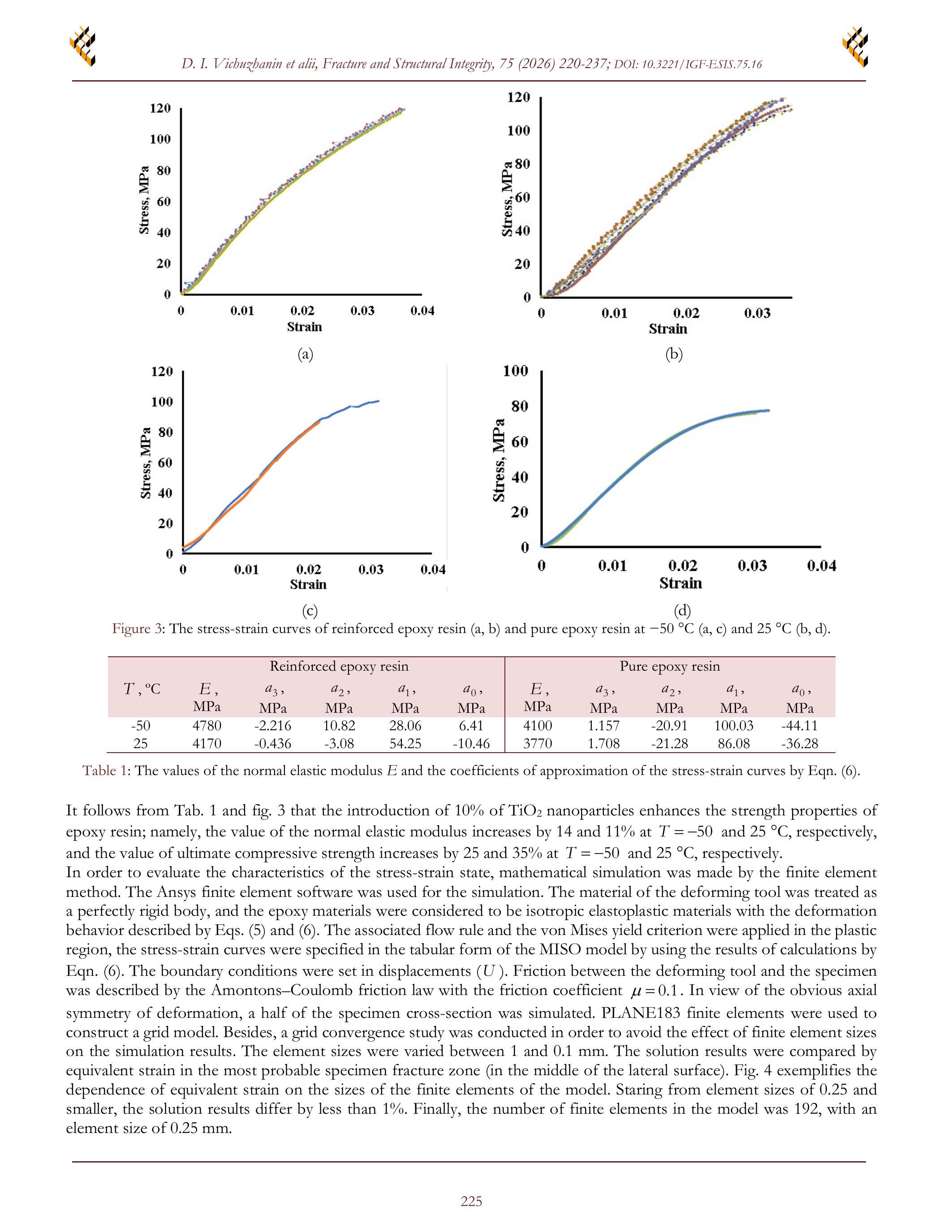 numero_75_art_16_5567