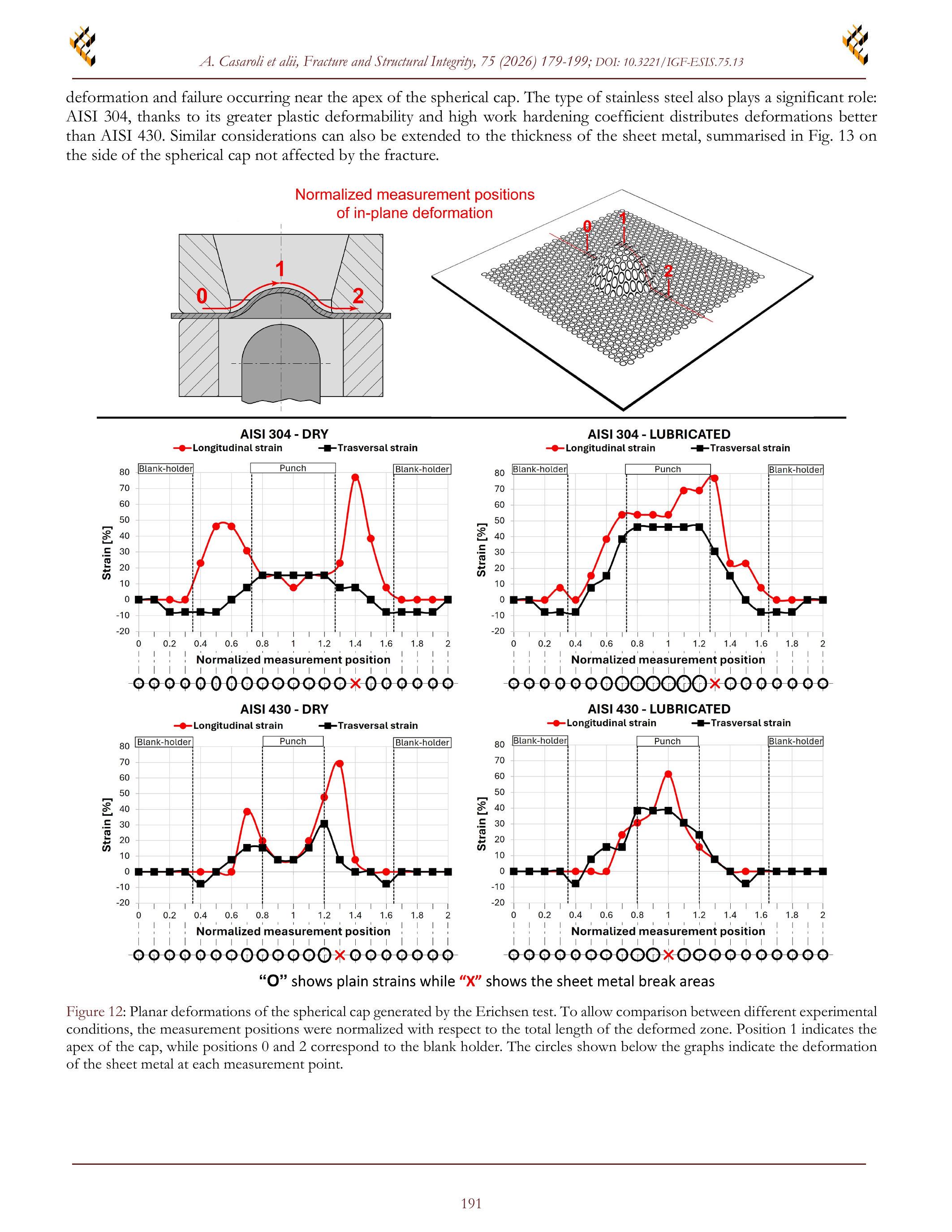 numero_75_art_13_5702