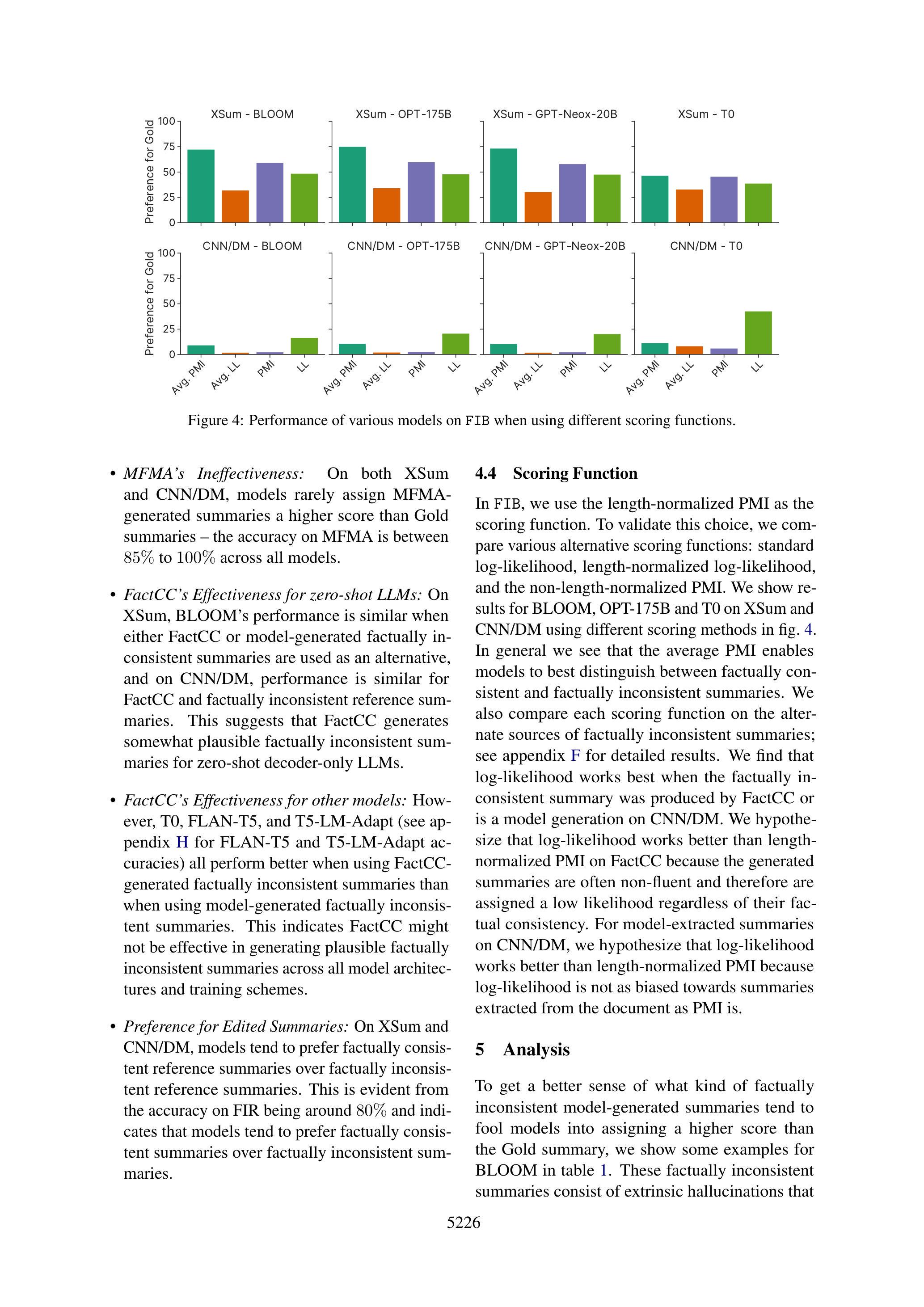 Evaluating the Factual Consistency of Large Language Models Through News Summarization - 논문 번역 ...