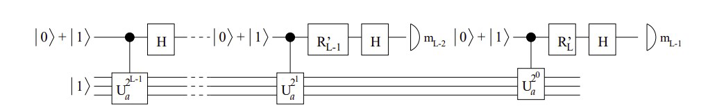 Is there a way to access the value of a classical bit after measurement and store it as a ...