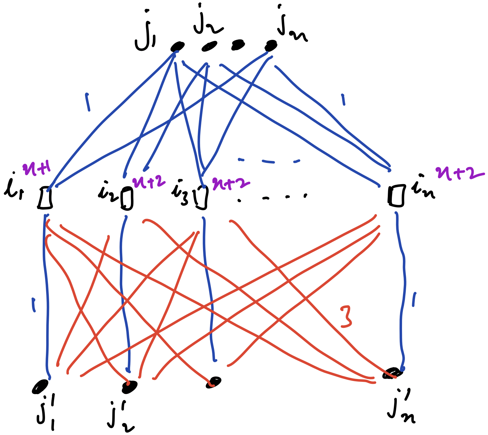 Spectra Approximation Algorithms Clustering And Facility Location