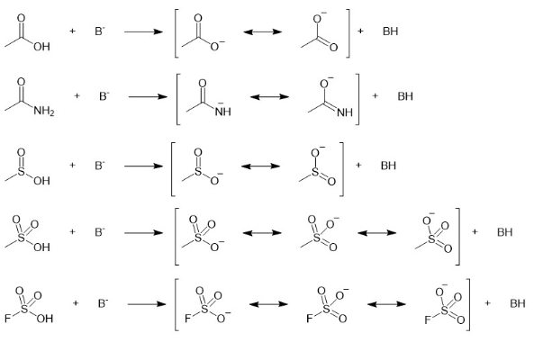 The following compounds can all react as acids. $$ \begin{ | Quizlet