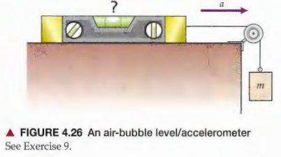 Consider an air-bubble level that is sitting on a horizontal | Quizlet