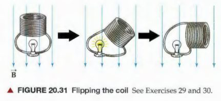 In Fig 20.31 , the coil is flipped by $180^{\circ}$ in the s | Quizlet