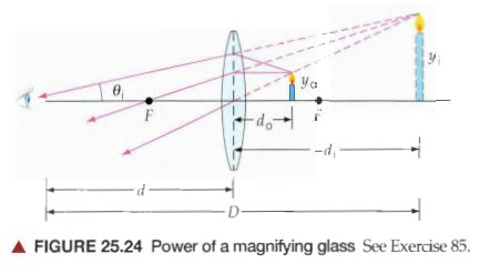 Referring to Fig. 25.24 , show that the magnifying power of | Quizlet