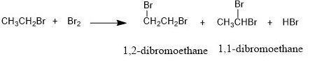 List all the possible products for each alkane substitution | Quizlet
