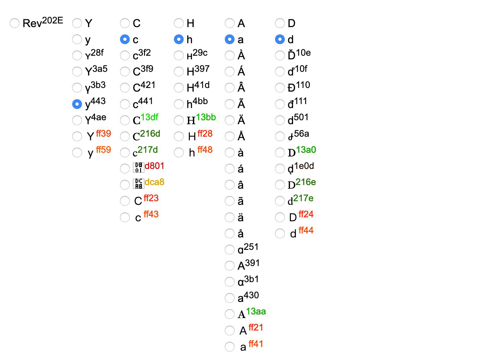 GitHub - sambacha/homoglyph-attack