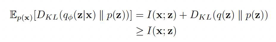 Learning Disentangled Joint Continuous and Discrete Representationsのメモ - Qiita
