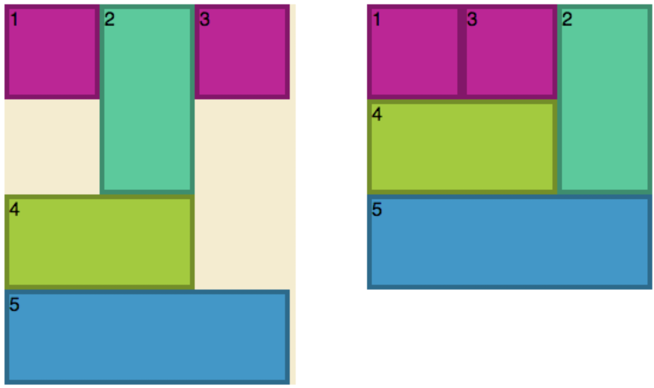 Spectra - Approximation Algorithms: Packing Problems