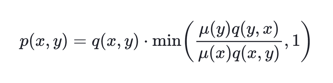 Metropolis-Hastings algorithm : r/learnmath