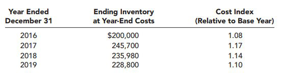 Kingston Company uses the dollar-value LIFO method of comput | Quizlet