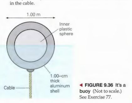 A spherical navigation buoy is tethered to the lake floor by | Quizlet