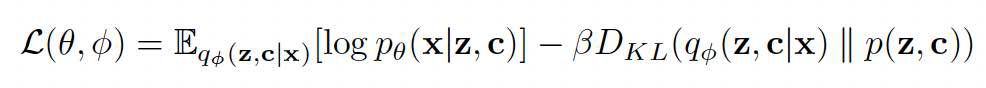 Learning Disentangled Joint Continuous and Discrete Representationsのメモ - Qiita