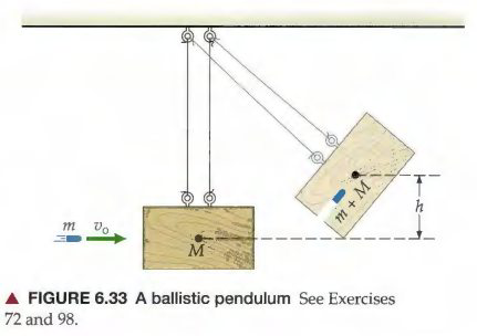 Show that the fraction of kinetic energy lost in a ballistic | Quizlet
