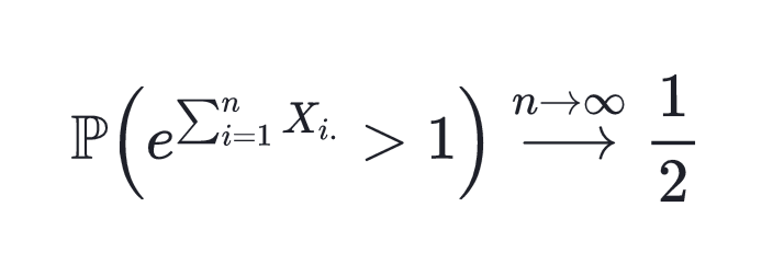 Probability convergence : r/learnmath