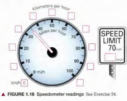 An automobile speedometer is shown in Fig. 1.16.\ (a) What | Quizlet