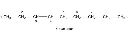 Draw the correct structure for each compound. 3,3-dimethyl- | Quizlet